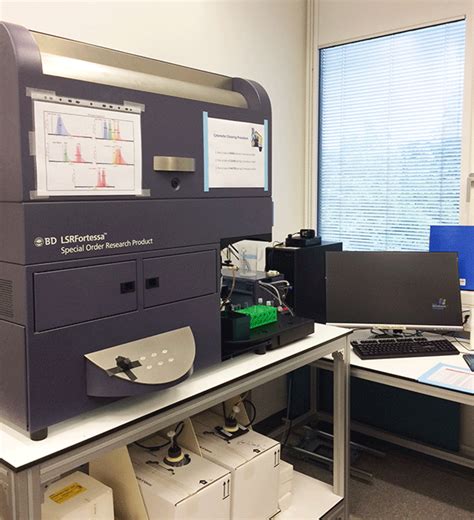Facs Analysis Flow Cytometry
