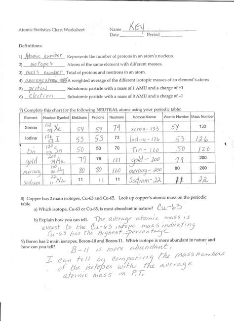 Basic Atomic Structure Worksheet Key