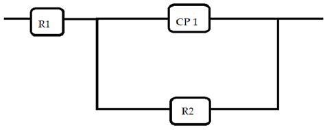 Schematic Representation Of The Equivalent Electric Circuit Download