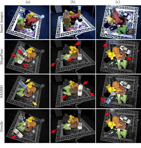 figure 10 from freeze training free zero shot 6d pose estimation with