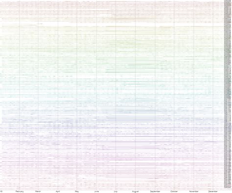 R Analysis QGis Dark Layer Bi Tools Kaggle