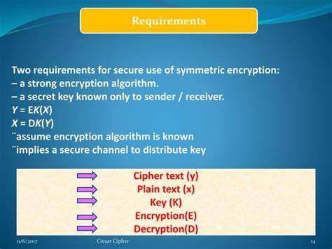 Cryptography With Caesar Cipher Pptx