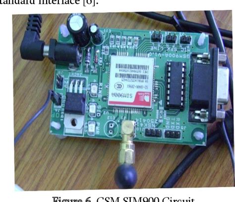 Figure 1 From Development Of Gsm Based Advanced Alert Home Locker