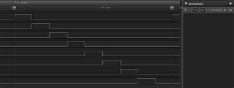 Sorties Pwm Sur La Série X Opentx Wiki