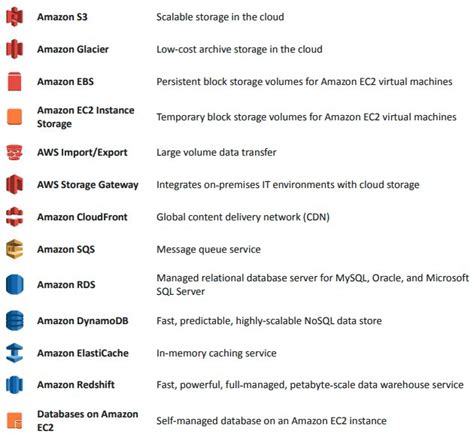 Kubernetes Guide Deploying A Machine Learning App Built With Django React And Postgresql