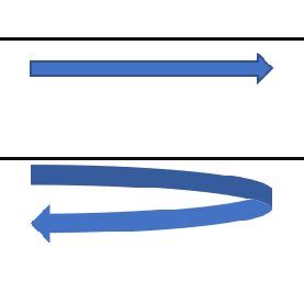 Differential Mode Noise Current Path Common Mode Noise Is Generated By Download Scientific