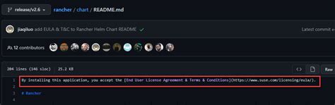 Backport V26 Rfe Update Eula And Tandc In Rancher Helm Chart Readme · Issue 39238 · Rancher