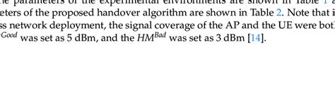 The Parameter Seings Of The Proposed Algorithm Download Scientific