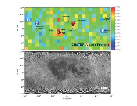 CRaTER Data Products