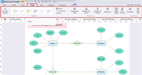 10 ER Diagram Examples For Library Management Systems