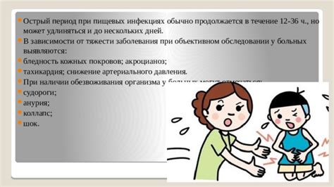 Лекция №4 Сестринский уход при кишечных инфекциях пищевая токсикоинфекции ботулизм сальмонеллез