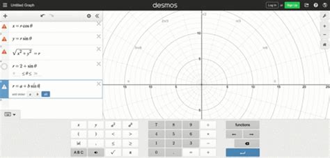 SOLVED Sketch the curve in polar coordinates r sinθ