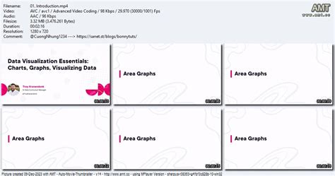 Data Visualization Essentials Charts Graphs Visualizing Data Softarchive