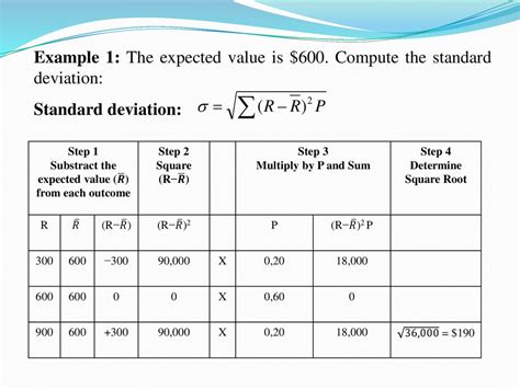 Course Title Investment Analysis Course Coordinator Assist Prof Dr Ppt Download