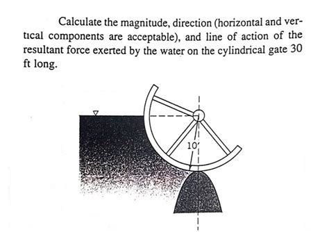 Solved Calculate The Magnitude Direction Horizontal And