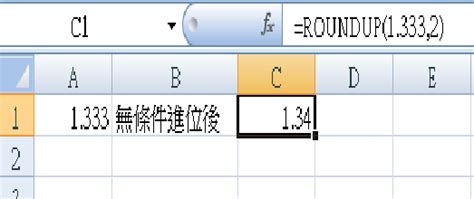 Excel函數之roundup用法介紹 無條件進位－excel軟體使用技巧篇｜痞客邦
