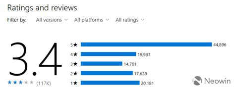 Skype Preview App Is Finally Emerging From Preview Ahead Of Windows 10 Creators Update Neowin