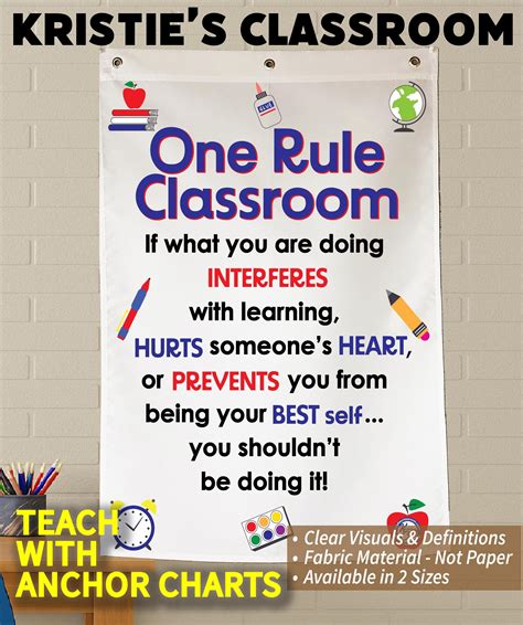 Classroom Rules Anchor Chart Artofit