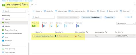 Alert For Aks Pedning Pods With Azure Monitor Stack Overflow