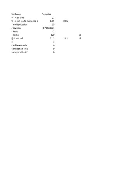 Ejercicios De Excel Basico Pdf Hardware De La Computadora Bienes