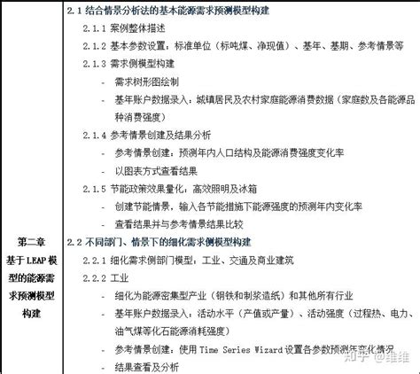 生命周期模型LCALEAP模型CMIP 知乎