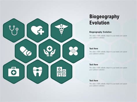 Biogeography Evolution Ppt Powerpoint Presentation Ideas Layout Ideas