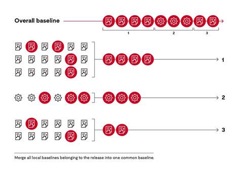 automotive spice® sup 8 automotive spice® sup 8