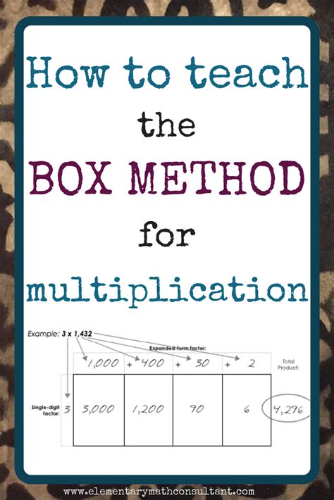 box method worksheets