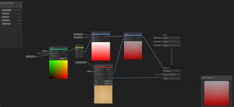 Shader Graph For Gradient Ui Image Unity Engine Unity Discussions