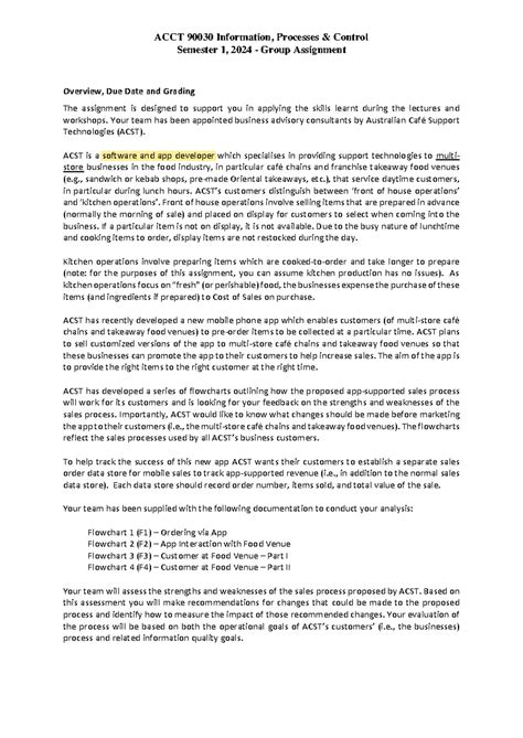 assignment 2 s1 2024 semester 1 20 24 group assignment overview