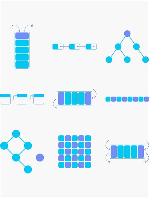 Data Structures Sticker For Sale By Mechashadow Redbubble