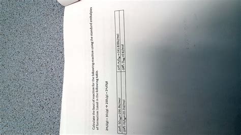 Solved Calculate The Heat Of Reaction For The Following Reaction Using The Standard Enthalpies
