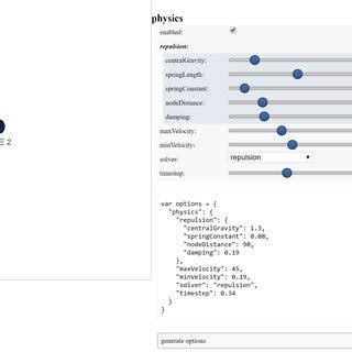 NetworkX Graph Rendered With Pyvis Download Scientific Diagram