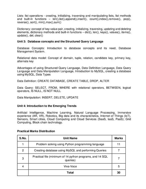 cbse class 11 infomatics practices syllabus 2025 new download pdf