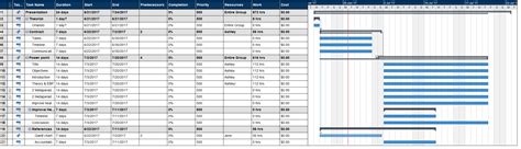 Presentation 825 Mindview Gantt Chart Software