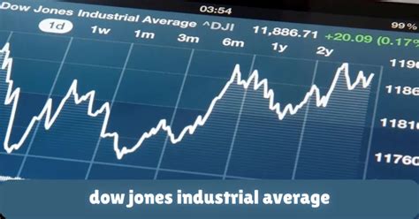 Dow Jones Industrial Average Complete Guide Veganov Trichy