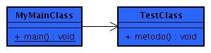 Java Instrumentation Framework Con Javassist Giuseppe Dell Abate S Blog