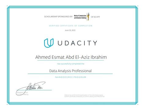 Ahmed Esmat On Linkedin Udacity Dataanalysis Dataanalyst Datascience Dataanalytics
