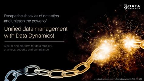 data dynamics inc datadynamicsinc twitter