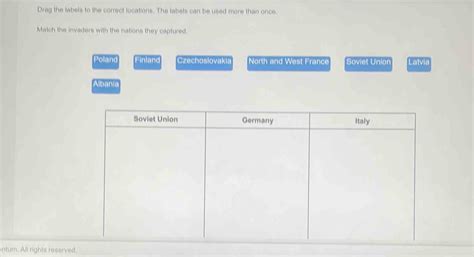 Drag The Labels To The Correct Locations The Labels Can Be Used More