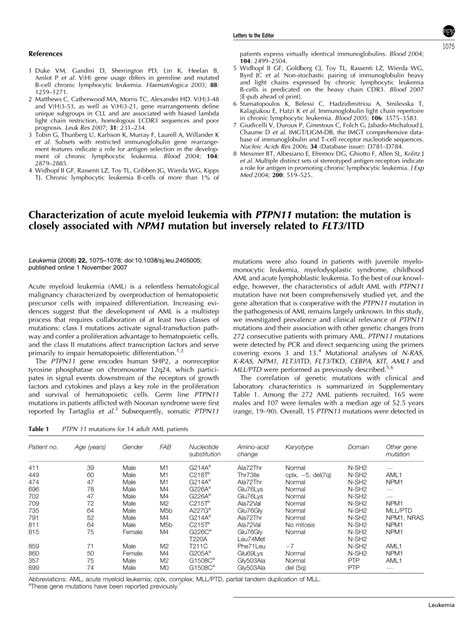 Pdf Characterization Of Acute Myeloid Leukemia With Ptpn11 Mutation The Mutation Is Closely