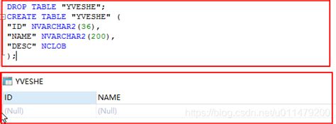 Oracle Oracle大小写敏感问题oracle 大小写敏感 Csdn博客