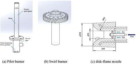 Experimental Research Of A Small Scale Industrial Furnace With Regenerative Disc Flame Burners