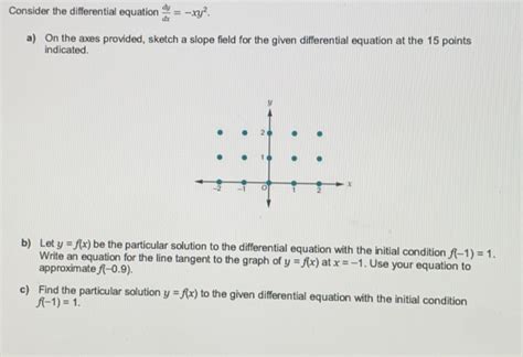 Solved Consider The Differential Equation Dydx Xy2 A On The Axes