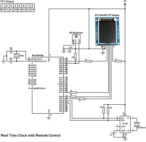 real time clock with remote control and st7735 tft display ccs c