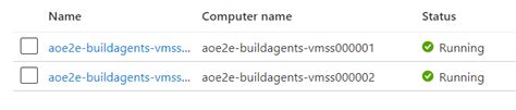 Custom Azure Vm Scale Sets With Terraform And Cloud Init By Heyko