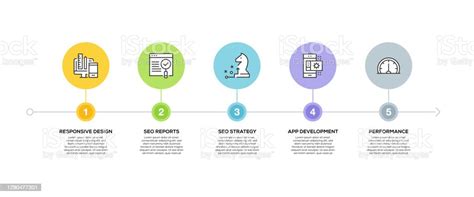 인포그래픽 디자인 템플릿입니다 응답 디자인 Seo 보고서 Seo 전략 앱 개발 5 가지 옵션 또는 단계가있는 성능 아이콘 0명에 대한 스톡 벡터 아트 및 기타 이미지