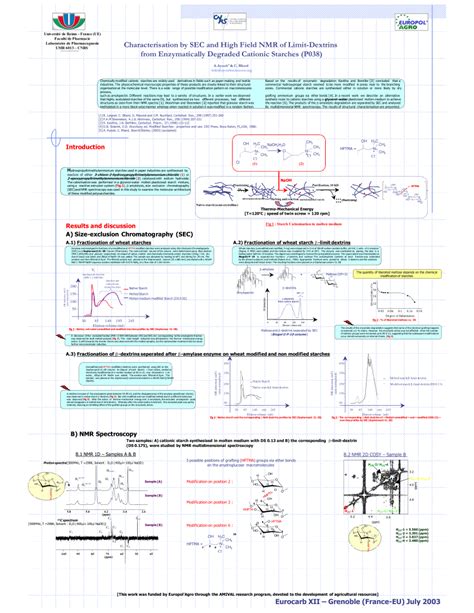 Pdf Characterisation By Sec And High Field Nmr Of Limit Dextrins From Enzymatically Degraded