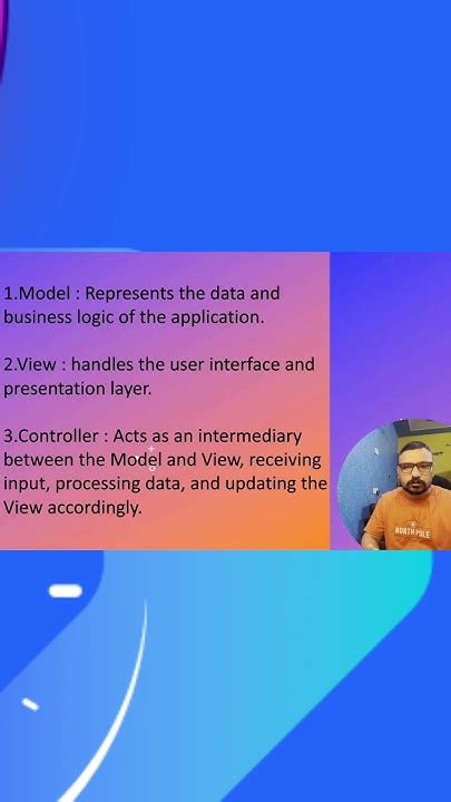 What Is Mvc Architecture Modal View Controller Explained In 5 Minutes Short Lastminutelegends