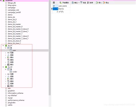 java实战系列（1）：springboot shardingsphere实现多数据源切换 springboot shardingsphere